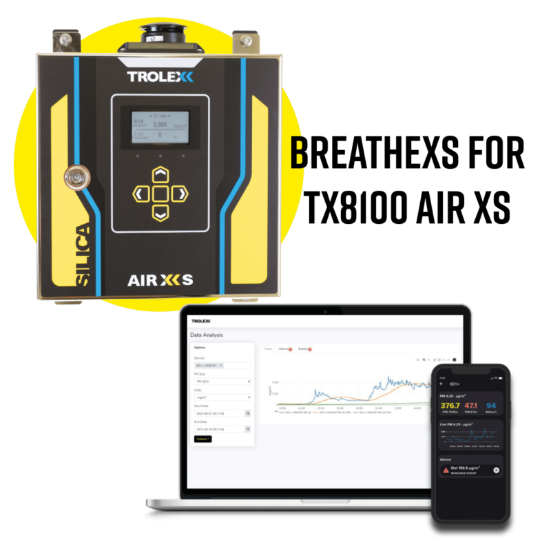 TROLEX AIR XS SILICA MONITOR - ESafety Inc.